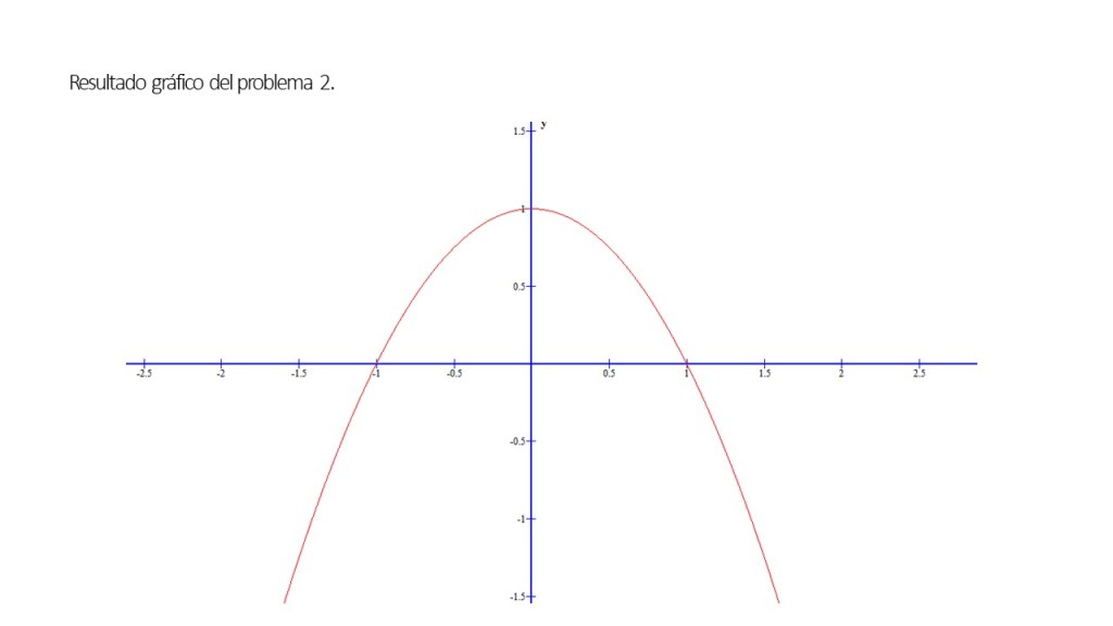 Curvas planas y ecuaciones paramétricas. Cálculo vectorial ...