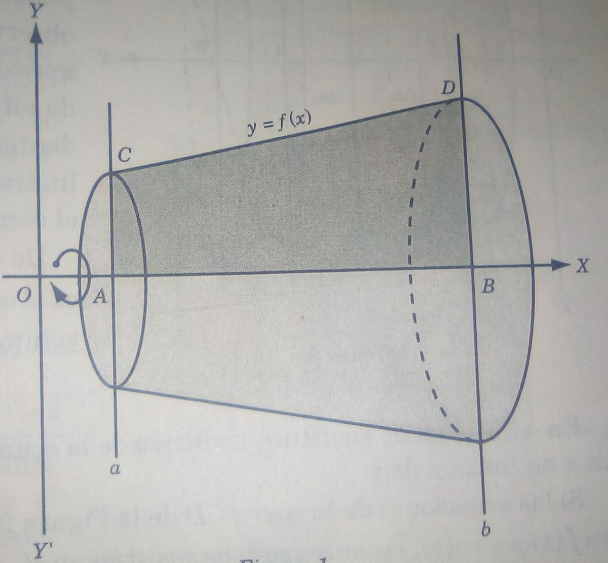 Obtención de volúmenes de sólidos de revolución por integración ...