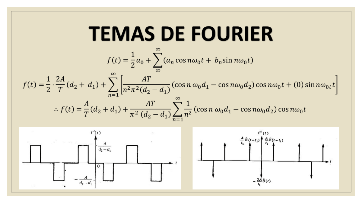 Fourier. – Herramientas de cálculo
