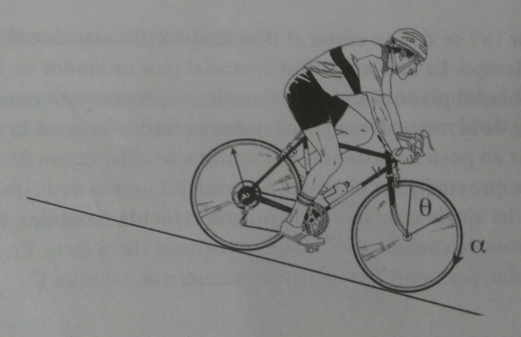 Velocidad angular y aceleración angular. Física. – Herramientas de cálculo