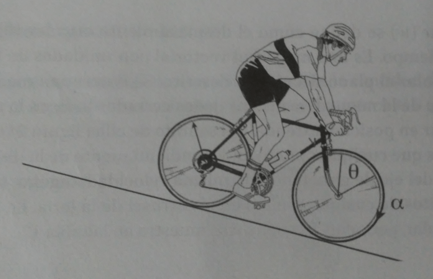 Velocidad angular y aceleración angular. Física. – Herramientas de cálculo