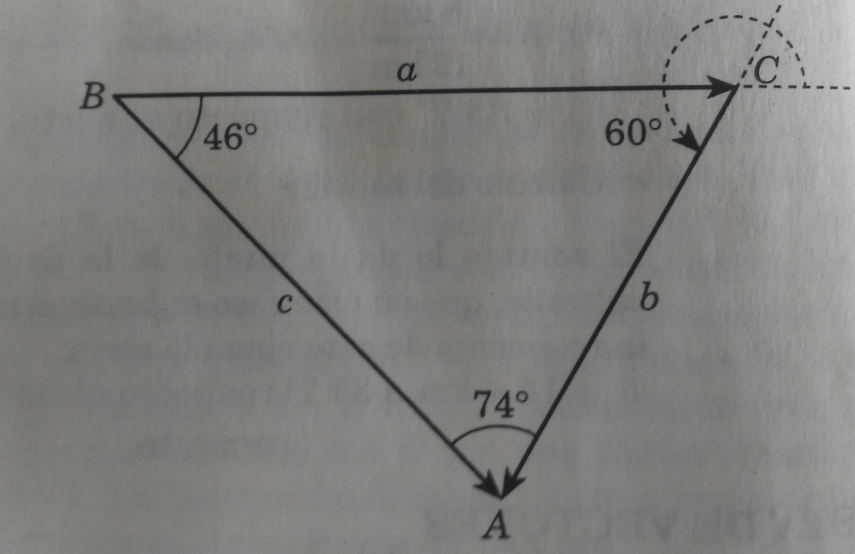 Resta de vectores. Física. – Herramientas de cálculo