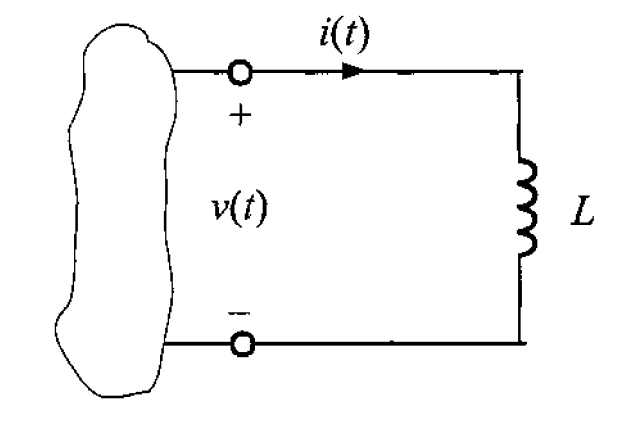 Inductores. Circuitos eléctricos. – Herramientas de cálculo