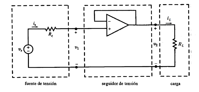 Seguidor de voltaje. Amplificador operacional. Circuitos eléctricos ...
