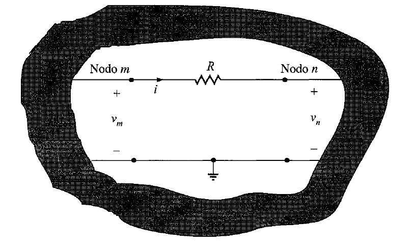 Introducción al análisis de nodos. Circuitos eléctricos. – Herramientas ...