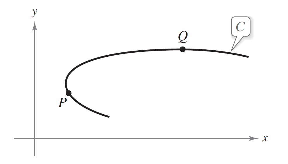 Curvatura. Calculo vectorial. – Herramientas de cálculo